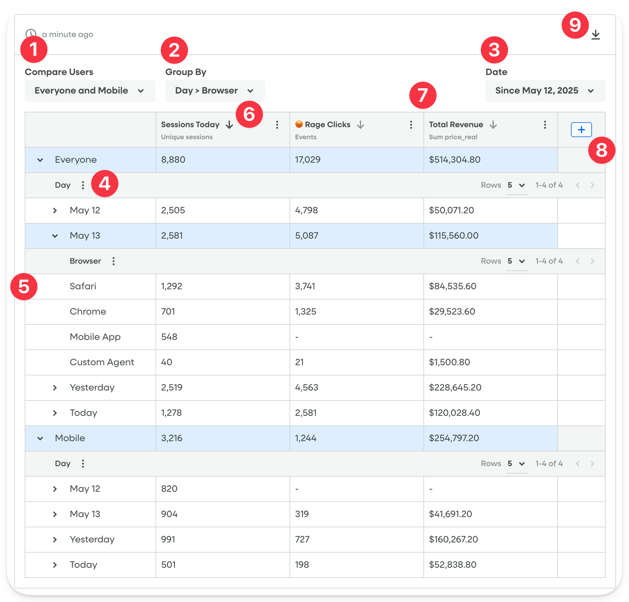 Tables – Fullstory Help Center